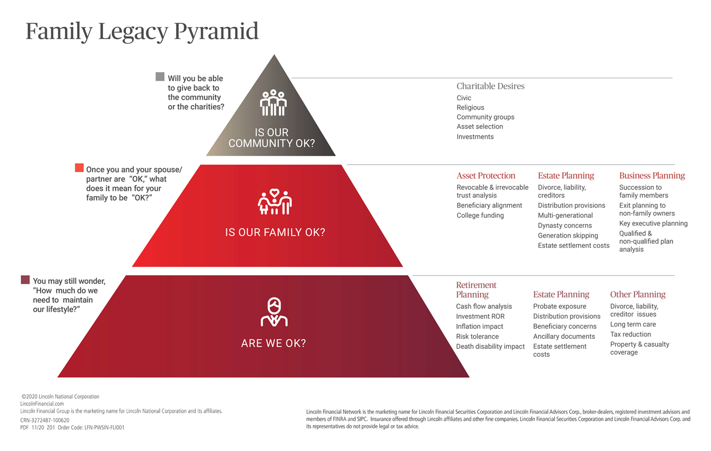 Exit & Legacy Planning – Bold Value