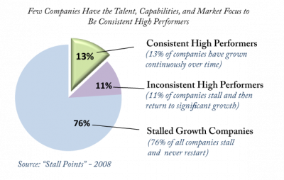 Synthetic Equity – Bold Value